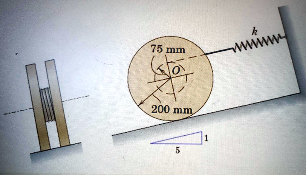 SOLVED: Use the conservation of energy principles to solve this problem ...