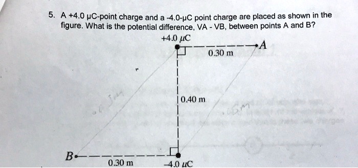 SOLVED: A +4.0 HC-point , charge and a -4.0-HC point charge are placed as shown in the figure ...