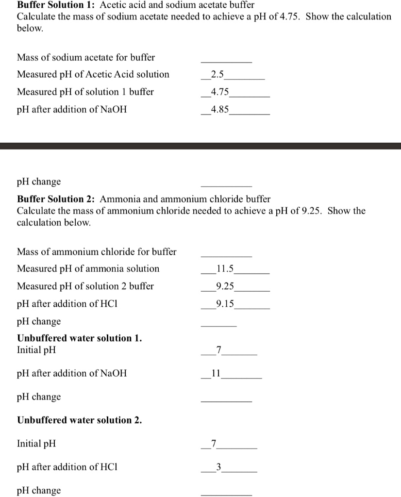 buffer solution i acetic acid and sodium acetate buffer calculate the mass of sodium acetate ...