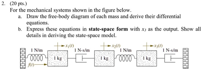 2. (20 pts.) For the mechanical systems shown in the figure below. a ...