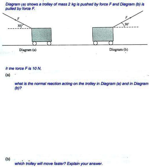 SOLVED:'pls help me asap with this Diagram (a) shows trolley of mass kg ...