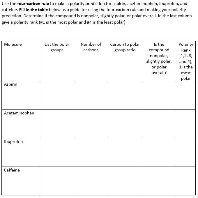 Use the four-carbon rule to make a polarity prediction for...