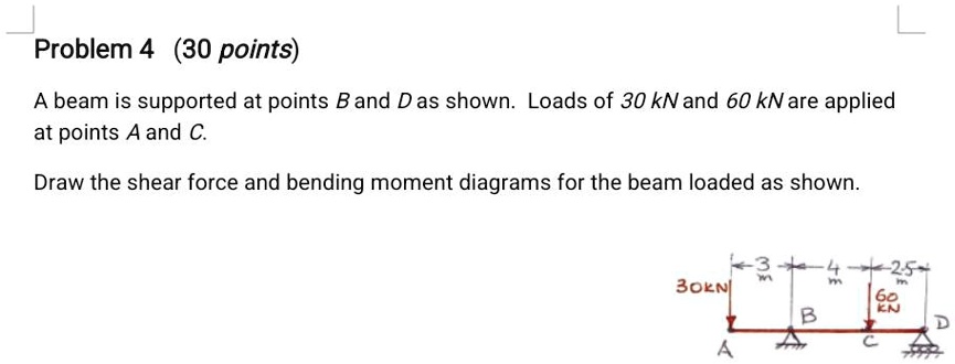 SOLVED: Problem 4 (30 points) A beam is supported at points B and D as shown. Loads of 30 kN and ...