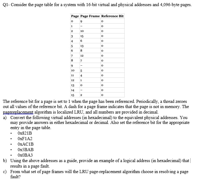 SOLVED: Consider the page table for a system with 16-bit virtual and ...