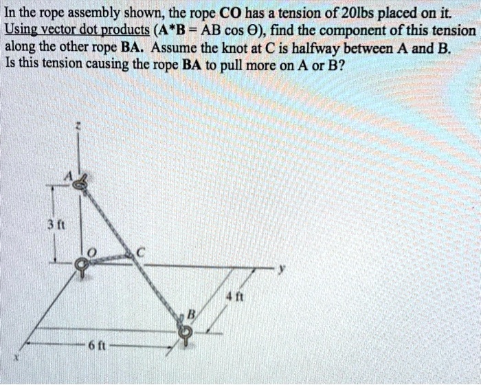 SOLVED: In the rope assembly shown, the rope CO has a tension of 201 ...