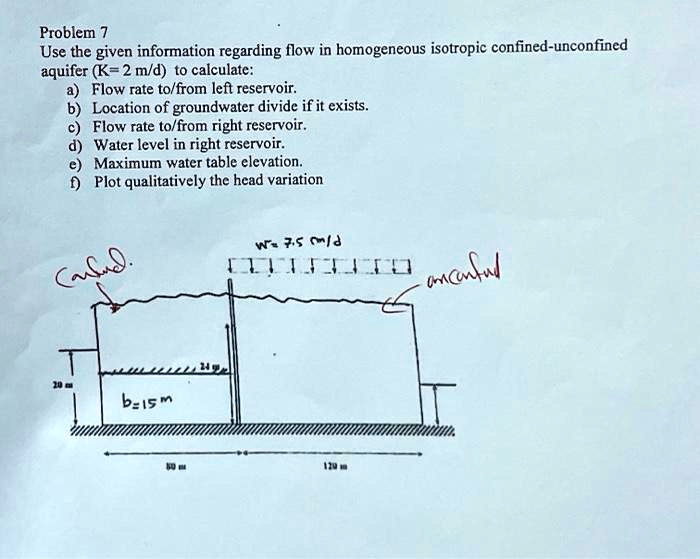 Problem 7 Use the given information regarding flow in homogeneous ...