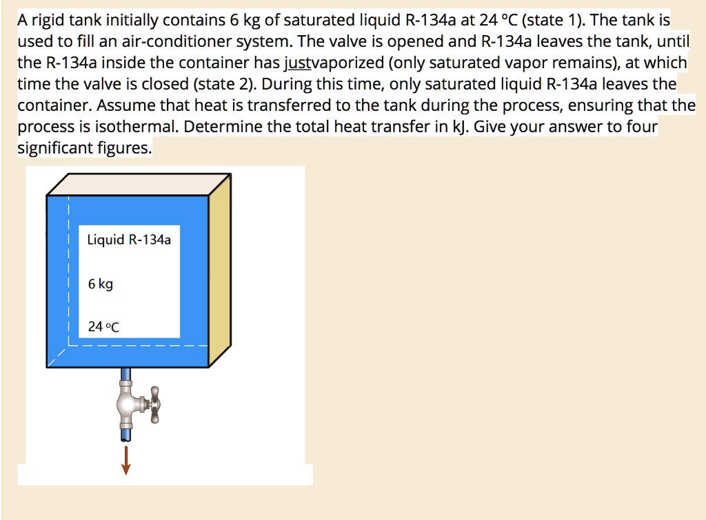 SOLVED: Text: Used to fill an air-conditioner system, the valve is ...