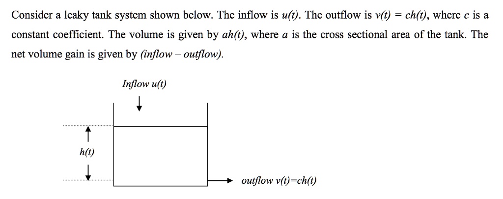 SOLVED: Write a differential equation modeling the relationship between u(t) and v(t). Then find ...