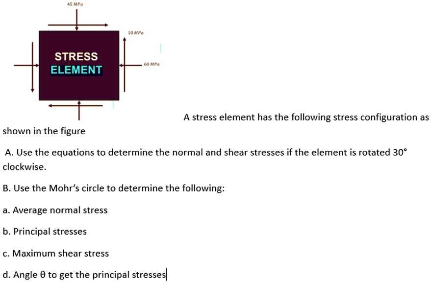SOLVED: A stress element has the following stress configuration as ...