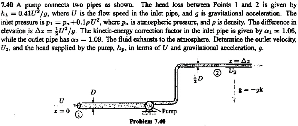 SOLVED: 7.40 A pump connects two pipes as shown. The head loss between ...