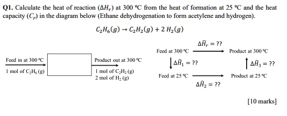 SOLVED: Q1. Calculate the heat of reaction (ΔH) at 300°C from the heat of formation at 25°C and ...