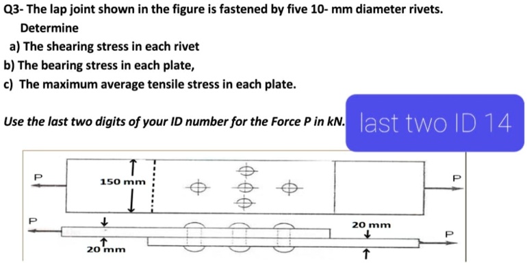 SOLVED: 03- The lap joint shown in the figure is fastened by five 10 ...