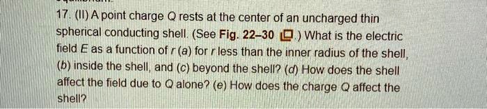SOLVED: A point charge Q rests at the center of an uncharged thin ...