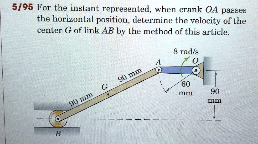 5/95 For the instant represented, when crank OA passes the horizontal ...