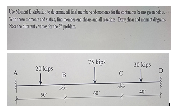 Use Moment Distribution to determine all final member-end-moments for ...