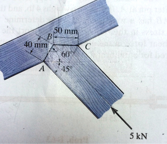 50 mm B 40 mm C 60° A 45° 5 kN