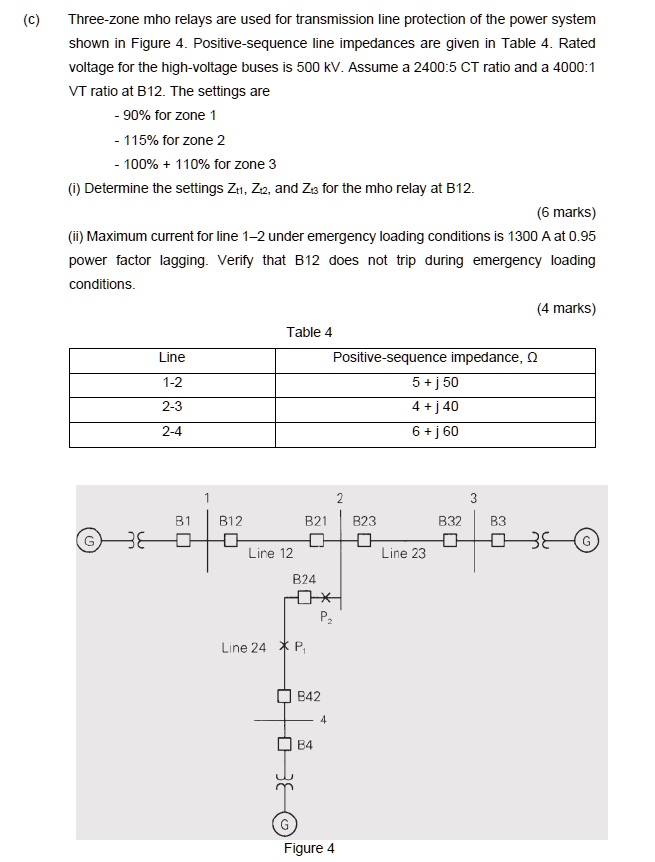 Three-zone mho relays are used for transmission line protection of the ...