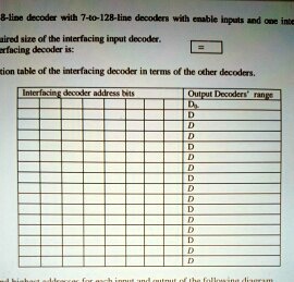 SOLVED: Construct an 11-to-2048 line decoder with 7-to-128 line ...
