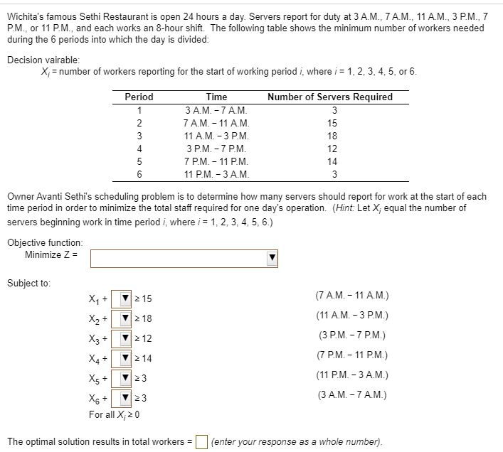 wichita famous sethi restaurant is open 24hours day servers report for duty at 3am 7 am 11am 3 ...