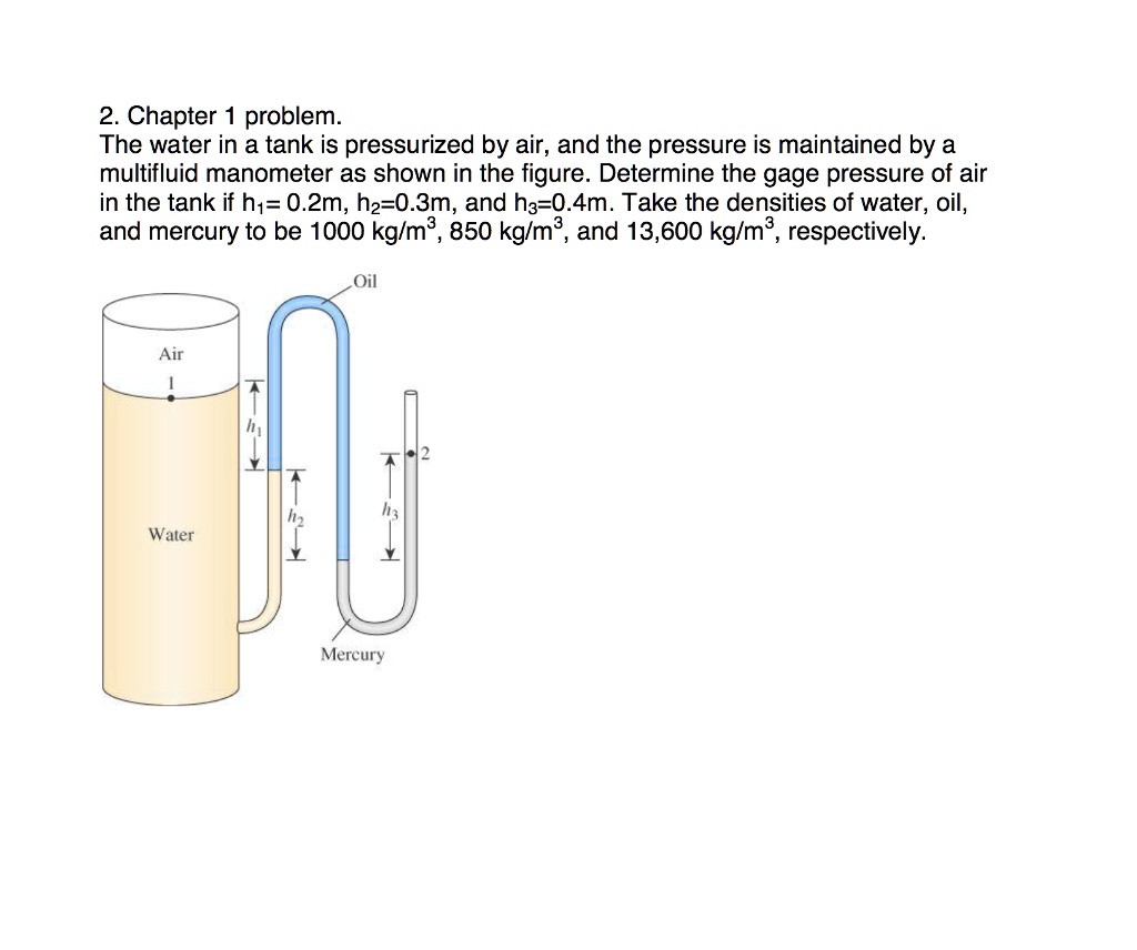 Chapter 1 problem: Pressurized Water Tank with Multifluid Manometer The water in a tank is ...