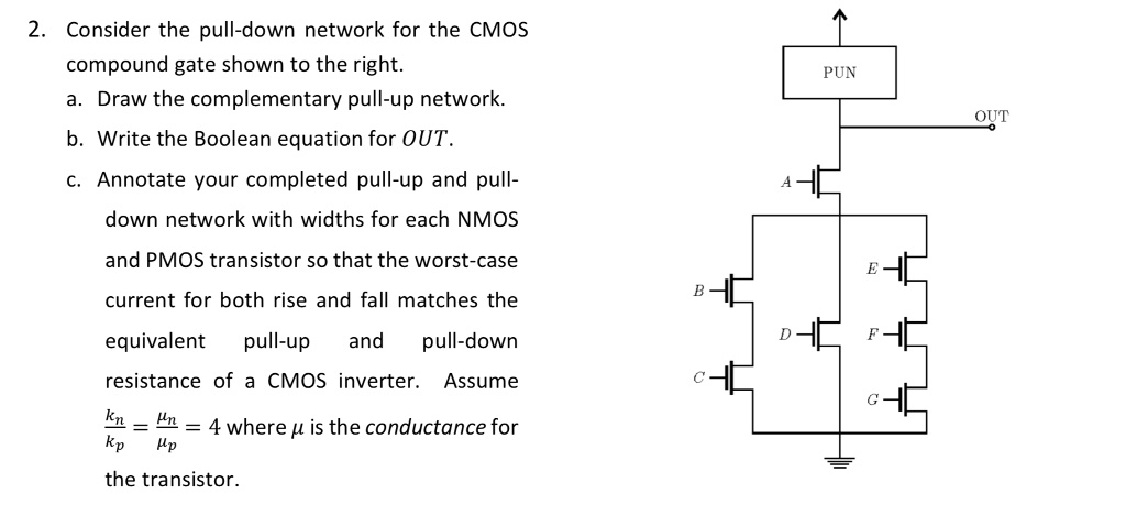 2. Consider the pull-down network for the CMOS compound gate shown to the right. PUN a. Draw the ...