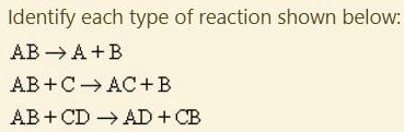Identify each type of reaction shown below: AB →A + B AB + C...