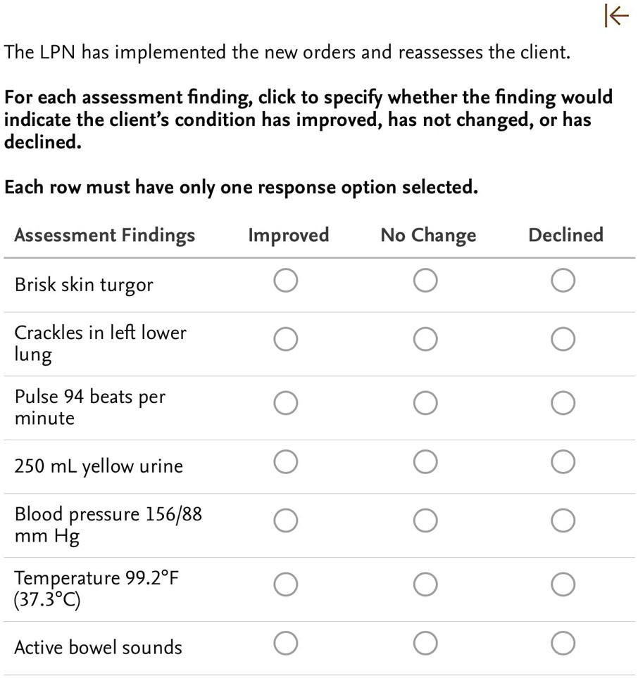the lpn has implemented the new orders and reassesses the client for each assessment finding ...