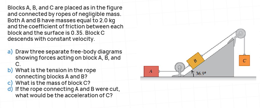 SOLVED: Blocks A, B, and C are placed as in the figure and connected by ropes of negligible mass ...