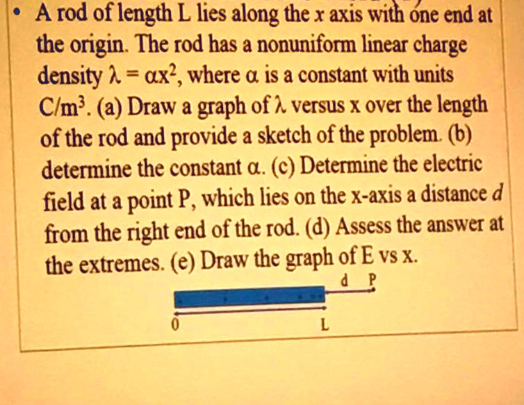 "A rod of length L lies along the x-axis with one end at the origin ...