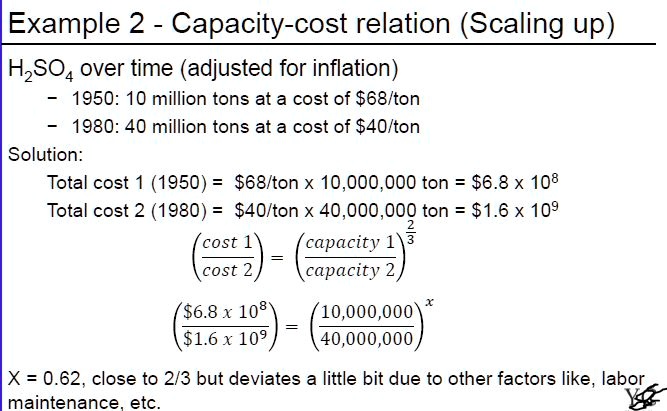 example 2 capacity cost relation scaling up hzso4 over time adjusted ...