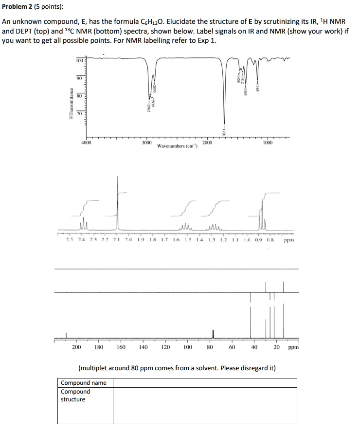 SOLVED: Problem 2 (5 points): An unknown compound,E, has the formula CeHzO Elucidate the ...
