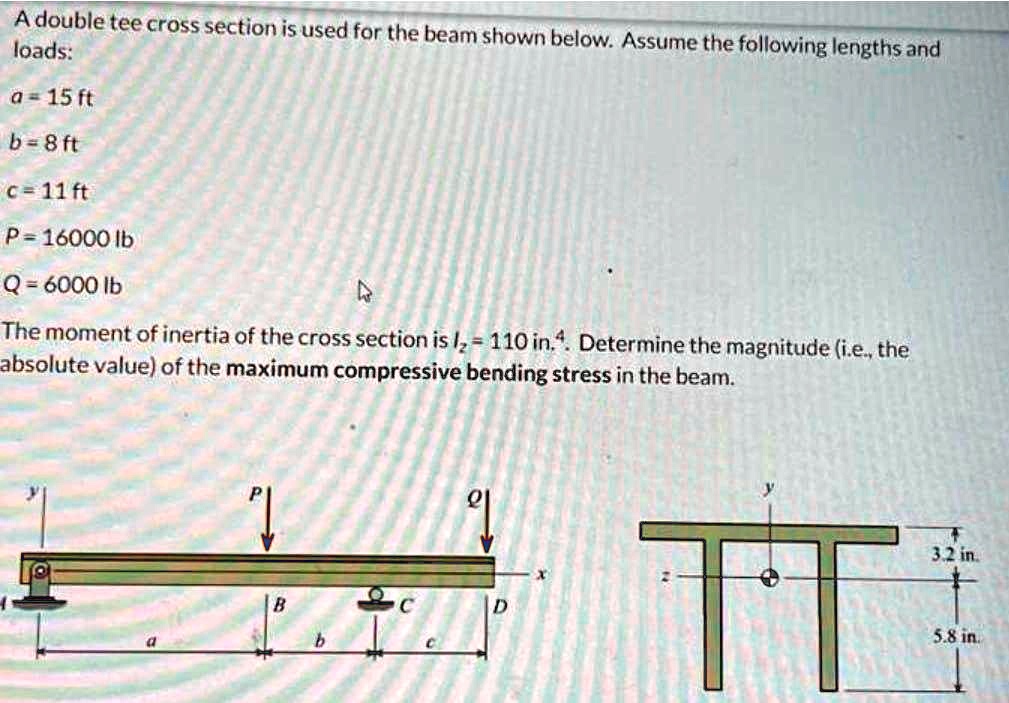 text solve a double tee cross section is used for the beam shown below ...