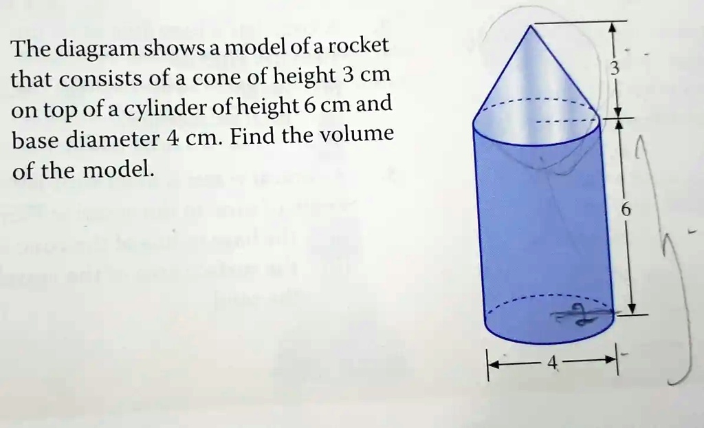the diagram shows a model ofa rocket that consists of a cone of height ...