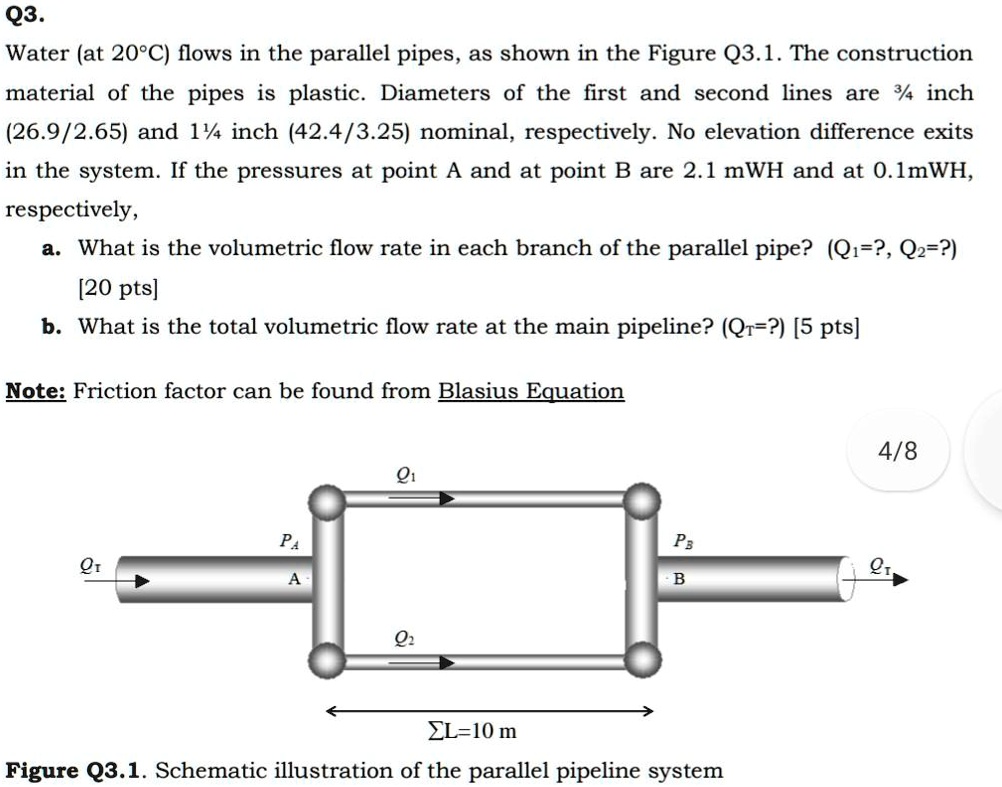 SOLVED: Q3. Water (at 20Â°C) flows in the parallel pipes, as shown in ...