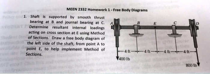 SOLVED: Draw a free body diagram of the left side of the shaft from ...