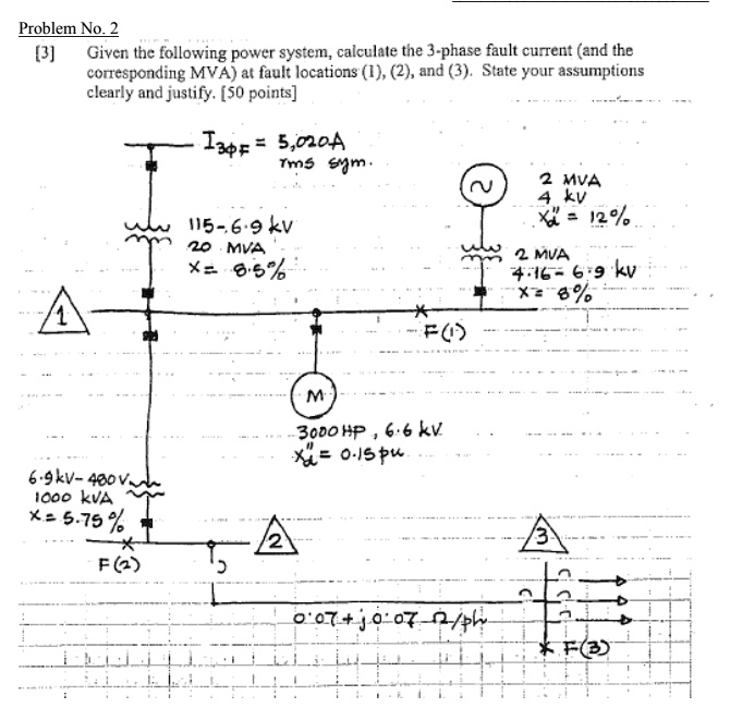 SOLVED: Problem No.2 [3] Given the following power system, calculate the 3-phase fault current ...