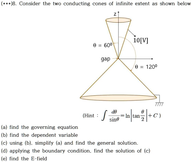 8. Consider the two conducting cones of infinite extent as shown below ...