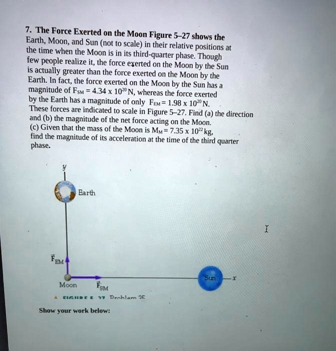 SOLVED: The Force Exerted on the Moon Figure 5-27 shows the Earth, Moon ...