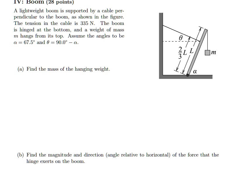 tv boom 28 points a lightweight boom is supported by cable per ...