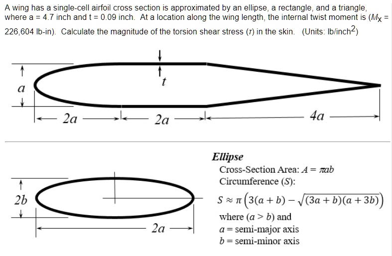 Semi Symmetrical Airfoil