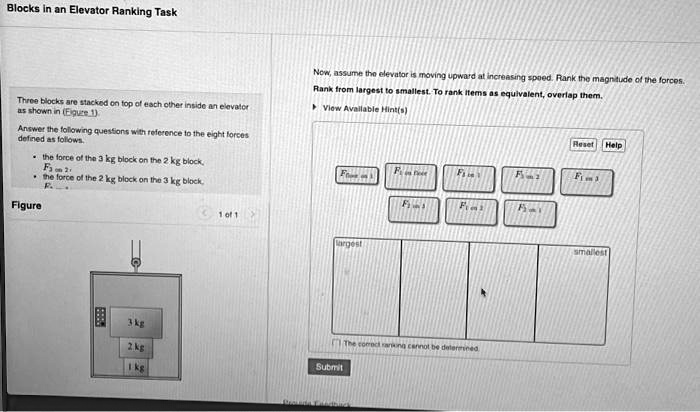 SOLVED: Texts: Blocks in an Elevator Ranking Task Due to the OCR errors and typos, the text is ...