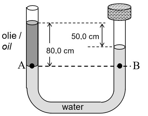 SOLVED: A U-shaped tube, that is initially open to the atmosphere at both ends, is filled with ...