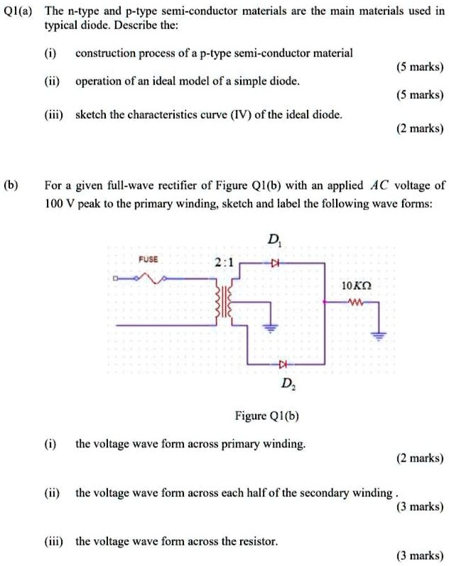 SOLVED: (a) The n-type and p-type semiconductor materials are the main materials used in a ...