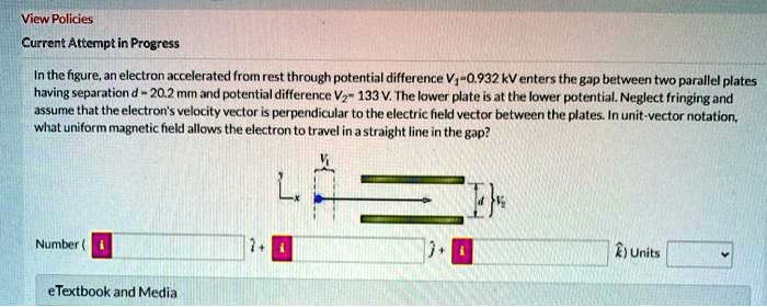 vicw policies current attempt in progress inthe figure an electron ...