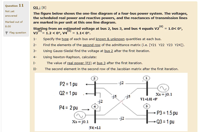 SOLVED: Q1: [8] The figure below shows the one-line diagram of a four-bus power system. The ...
