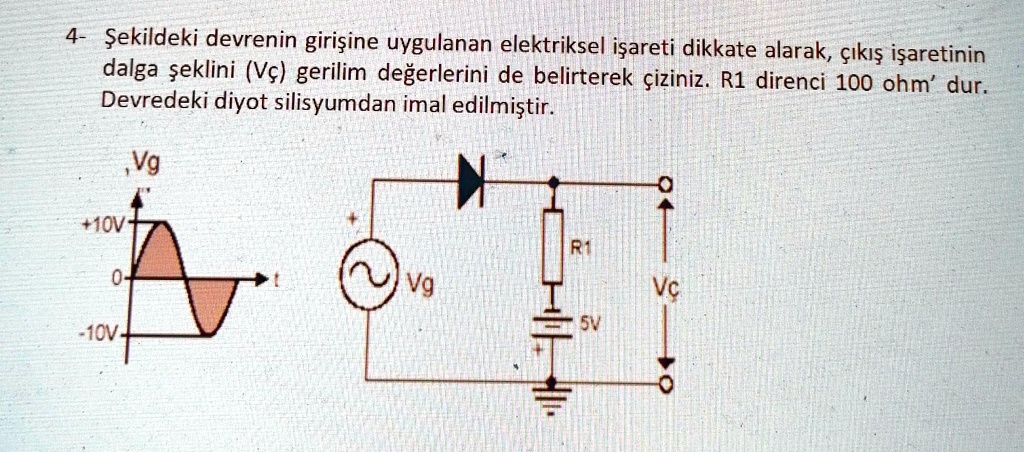 SOLVED: Considering the electrical signal applied to the input of the ...