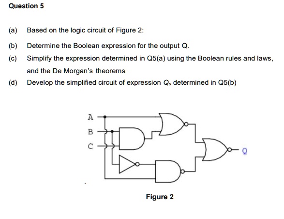 Solved Question 5 A Based On The Logic Circuit Of Figure 2 D Determine The Boolean 9173