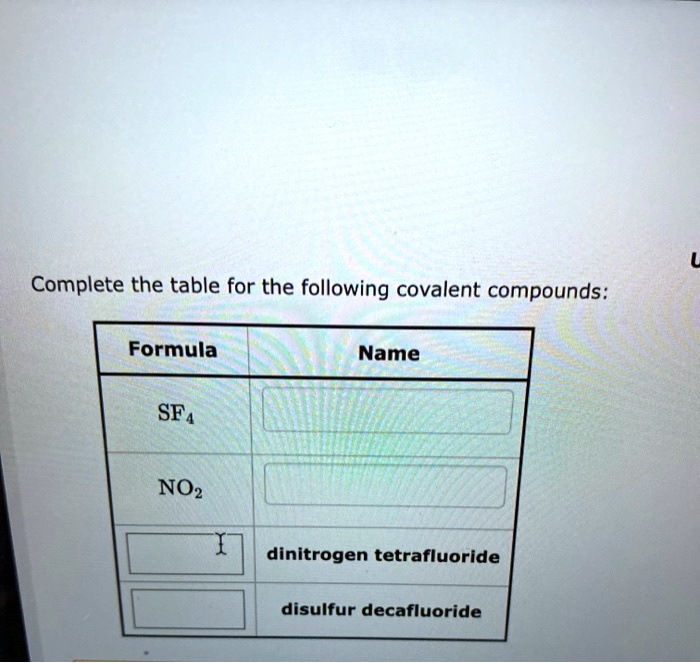 SOLVED: Complete the table for the following covalent compounds ...