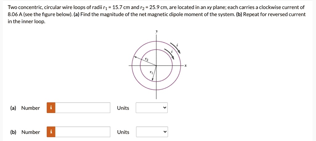 SOLVED: Two concentric; circular wire loops of radii r1 15.7 cm and r2 25.9 cm, are located in ...