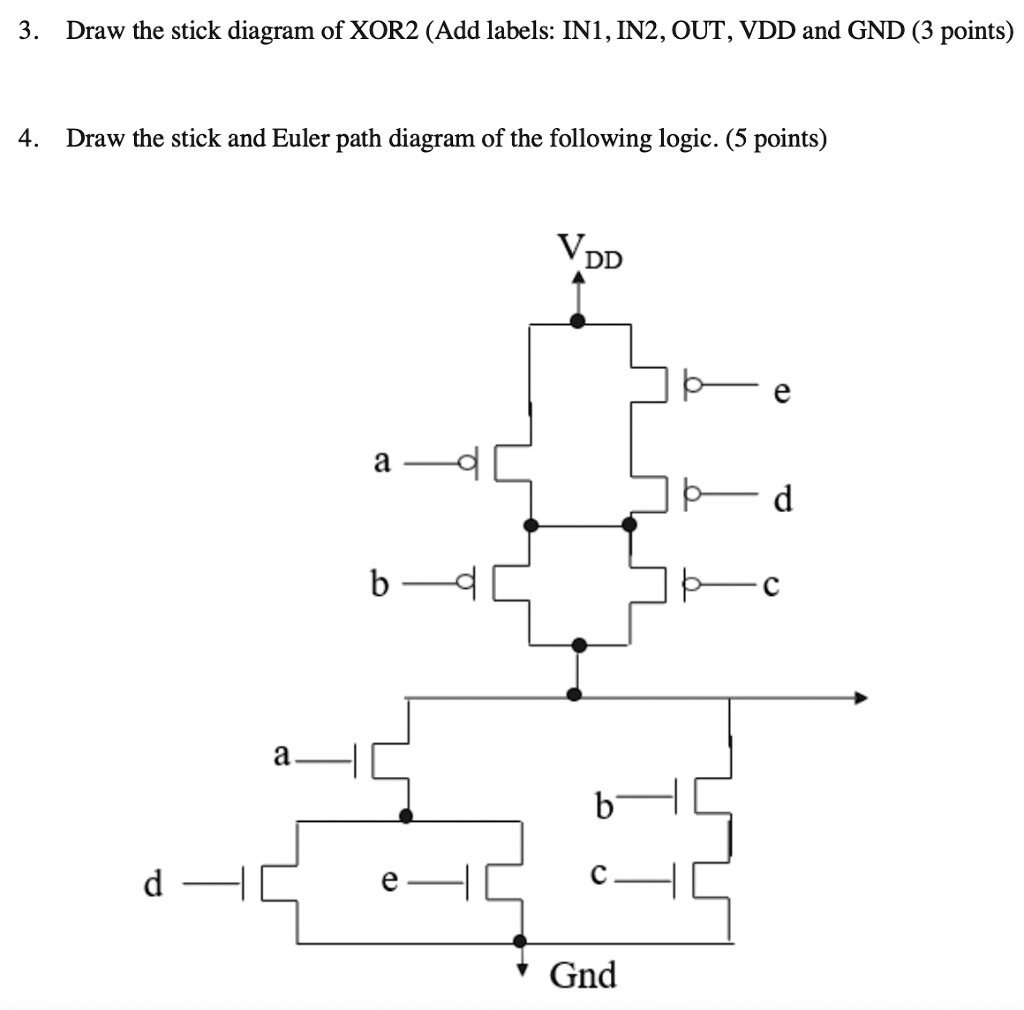 3. Draw the stick diagram of XOR2 (Add labels: IN1, IN2, OUT, VDD, and GND) (3 points) Draw the ...